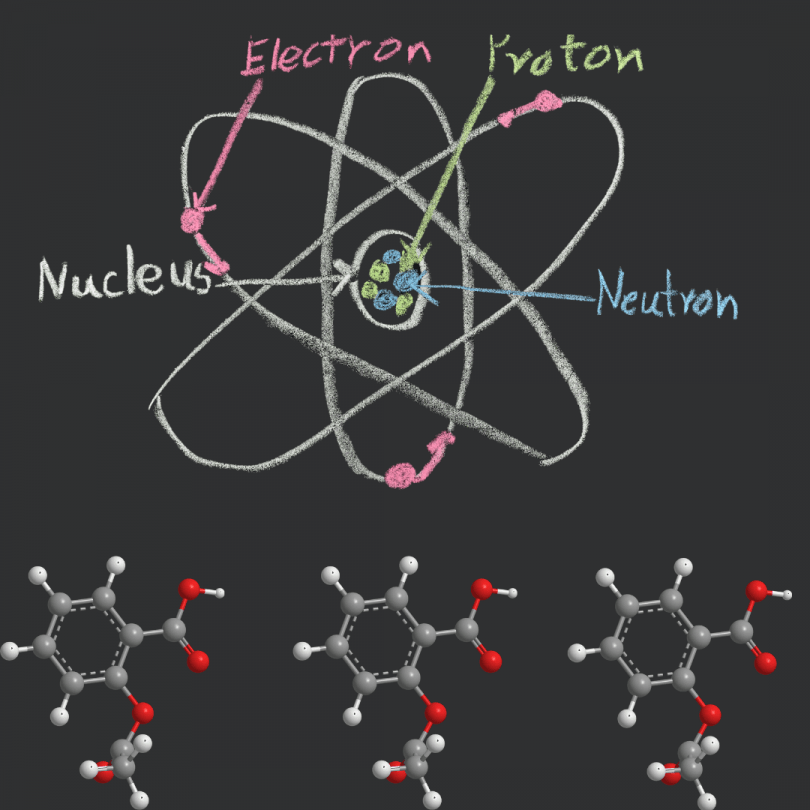What is the Difference Between Atoms and Molecules - Acadanow