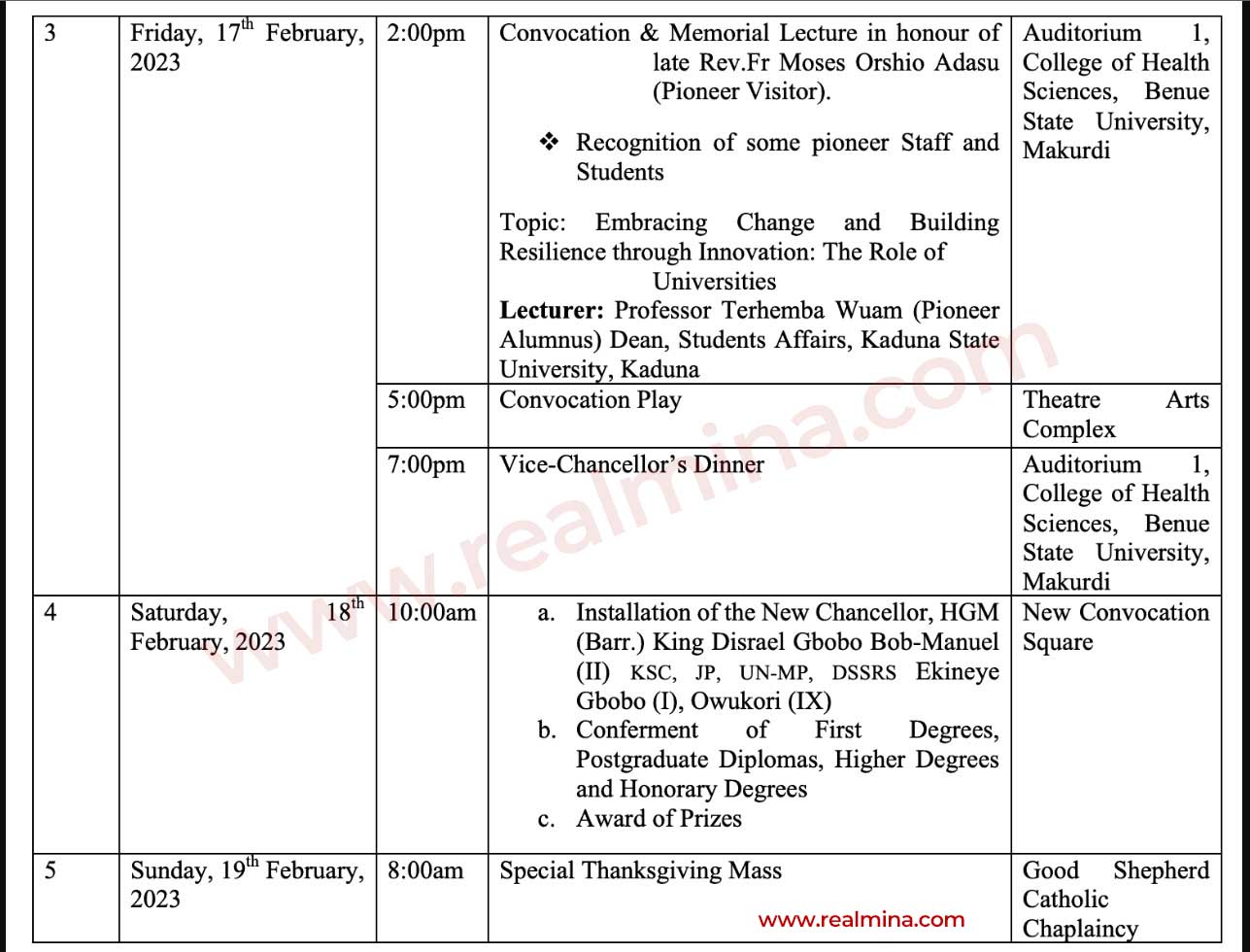 Benue State University (BSUM) 18th - 21st Combined Convocation Ceremony ...